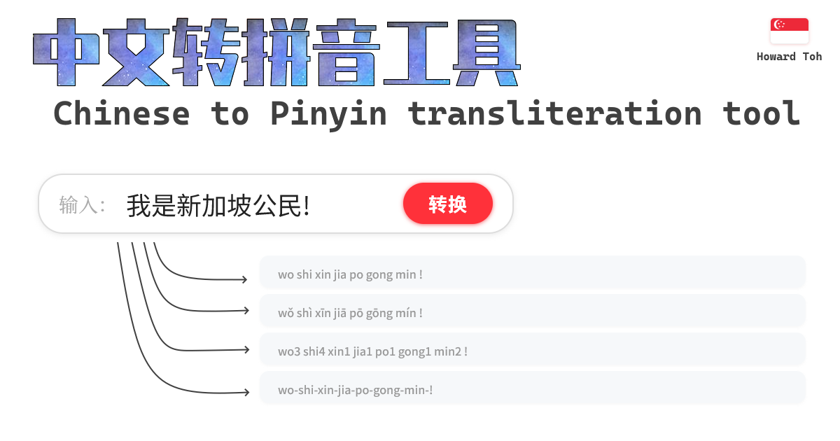 中文转拼音工具 | Chinese to Pinyin Converter – Free Online Hanzi Transliteration